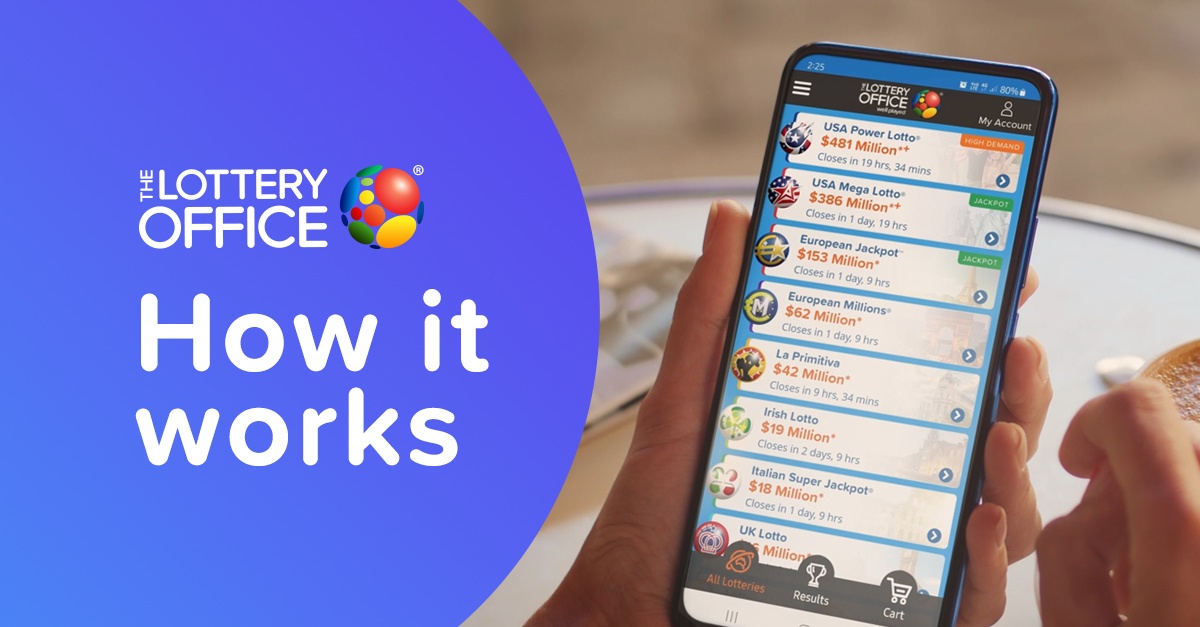 Learn how it works | The Lottery Office